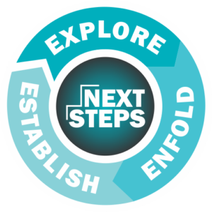 Main Street Baptist Church